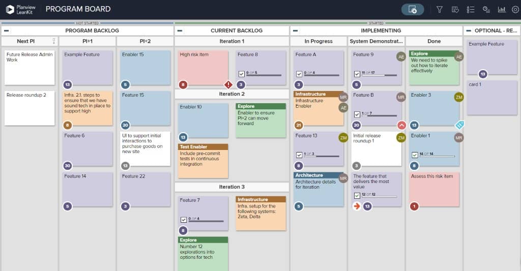 Project Management Visual Chart iezPicz Web 
